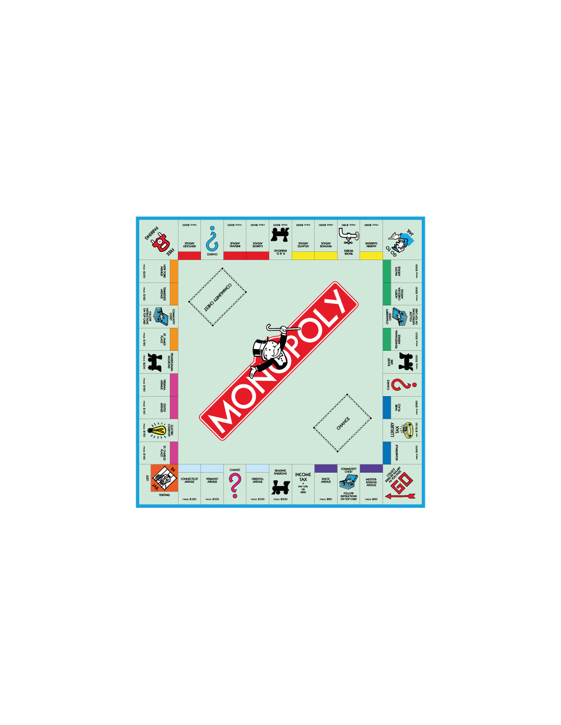 Monopoly Table Sticker | Furniture Decor | HD Vinyl Print